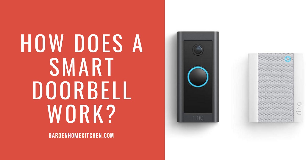 How Does a Smart Doorbell Work? - Garden Home Kitchen